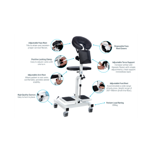 Epidural Positioning Device (EPD) Surgical Product - Anaesthetic Supports