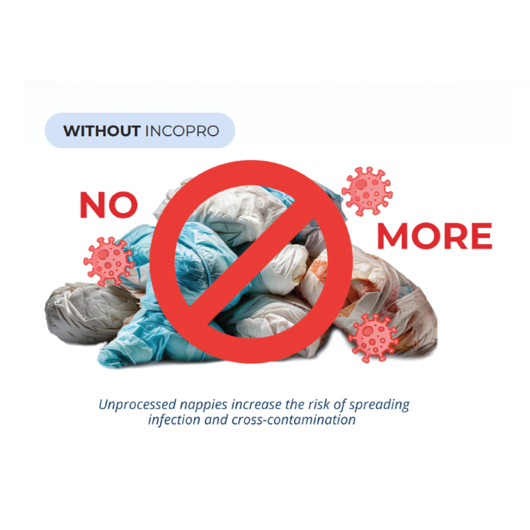 INCOPRO | Medical Waste Treatment Products | Hipac
